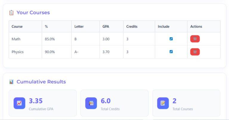 Canvas GPA Calculator – Calculate Your Semester & Cumulative GPA Easily