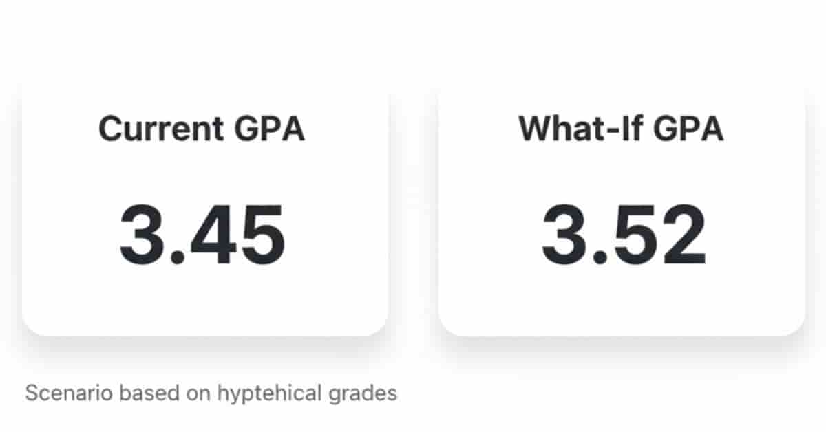 What Is a Canvas GPA Calculator? How It Works + Free Tool