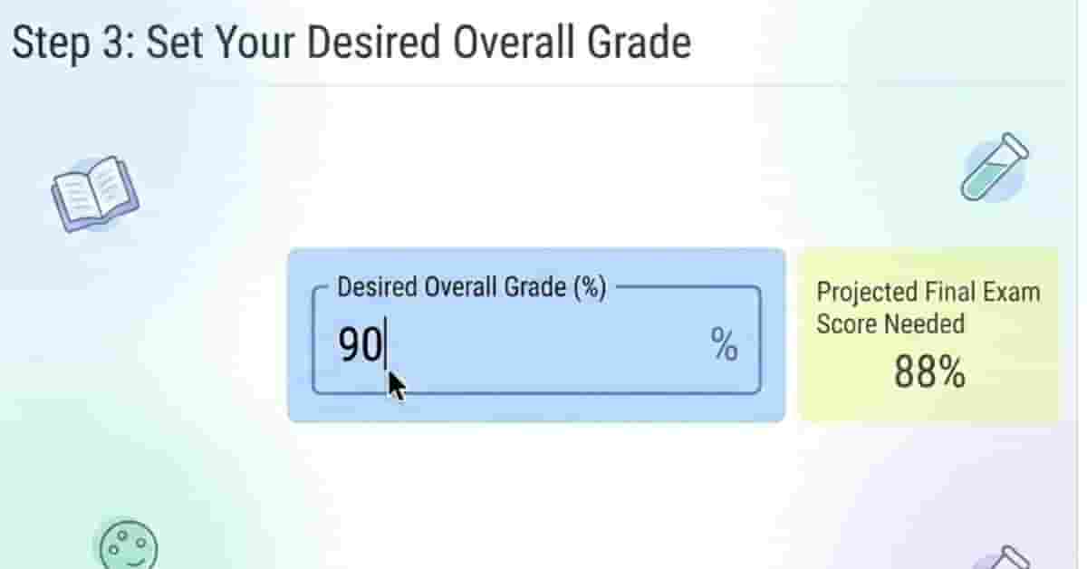 How to Use the Canvas What-If Grade Calculator to Predict Your Grades