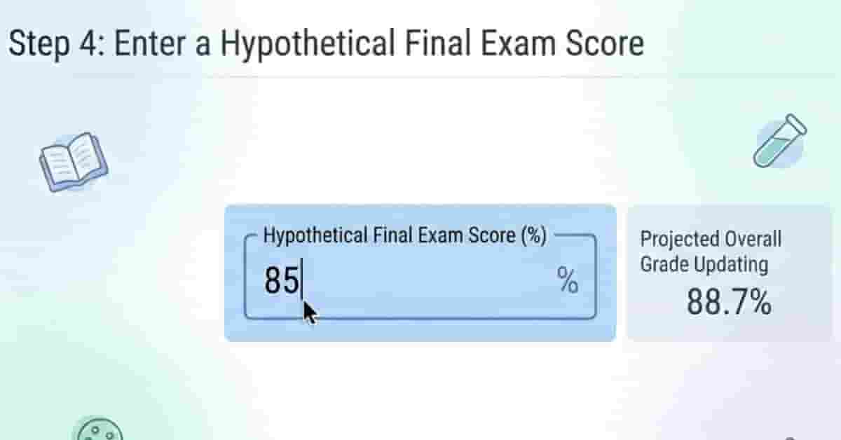 How to Use the Canvas What-If Grade Calculator to Predict Your Grades